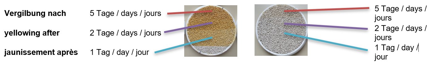 How to design the wet pour safety flooring of a playground to fit the ...